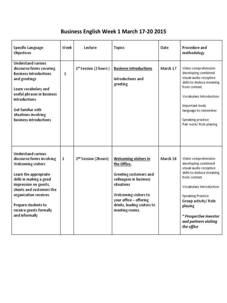 Business English Essentials | PDF | Vocabulary | Lecture