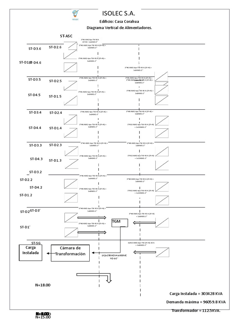 Diagrama Vertical de Alimentadores | PDF