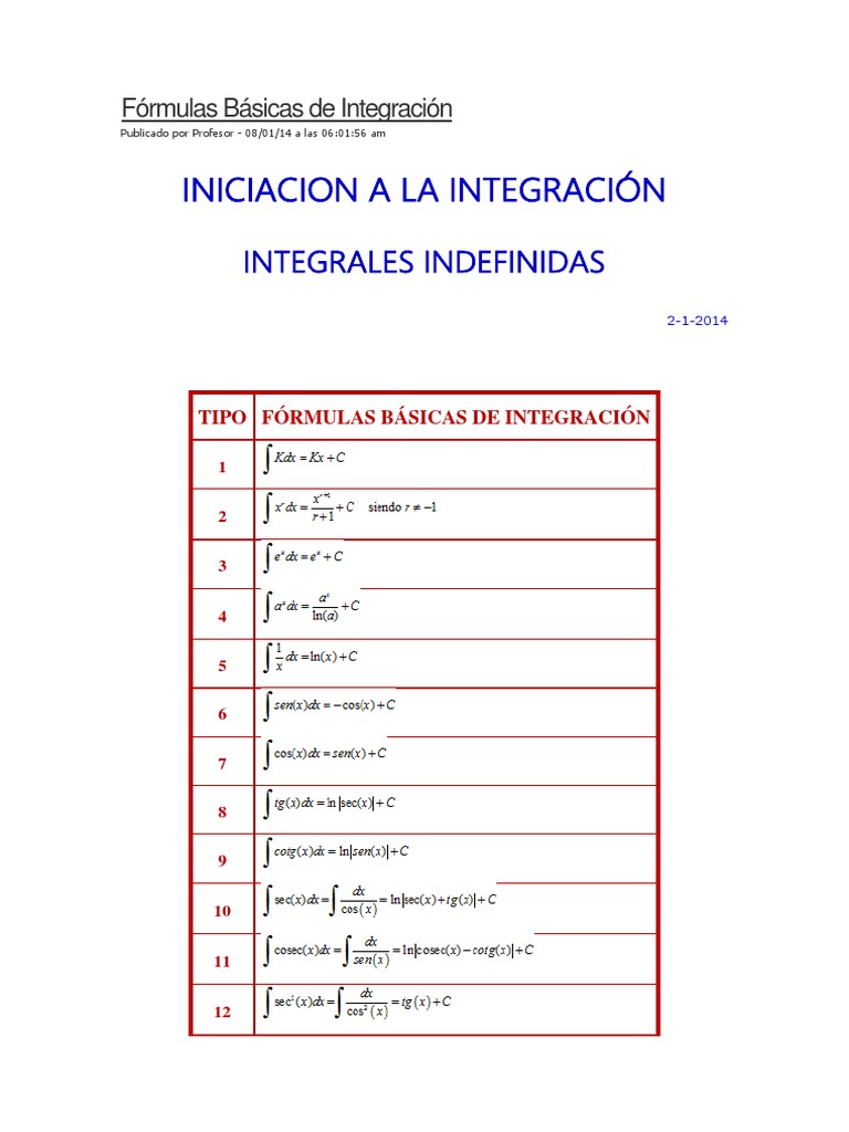 Fórmulas Básicas de Integración | PDF | Integral | Exponenciación