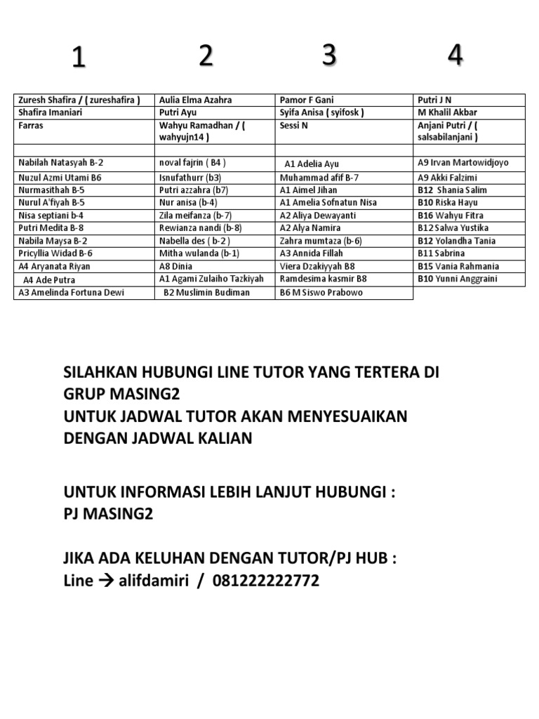 Tentir Skill Lab | PDF