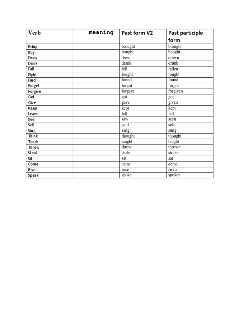 verb-meaning-past-form-v2-past-participle-form-pdf
