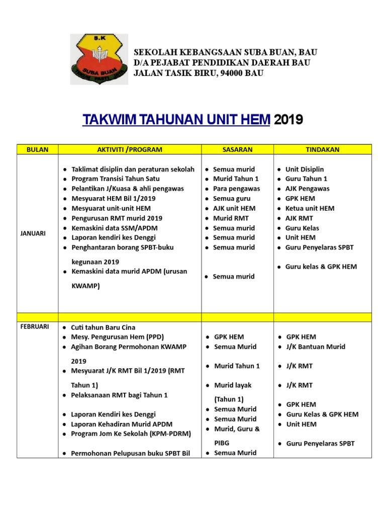 Susunan Fail Hem | PDF
