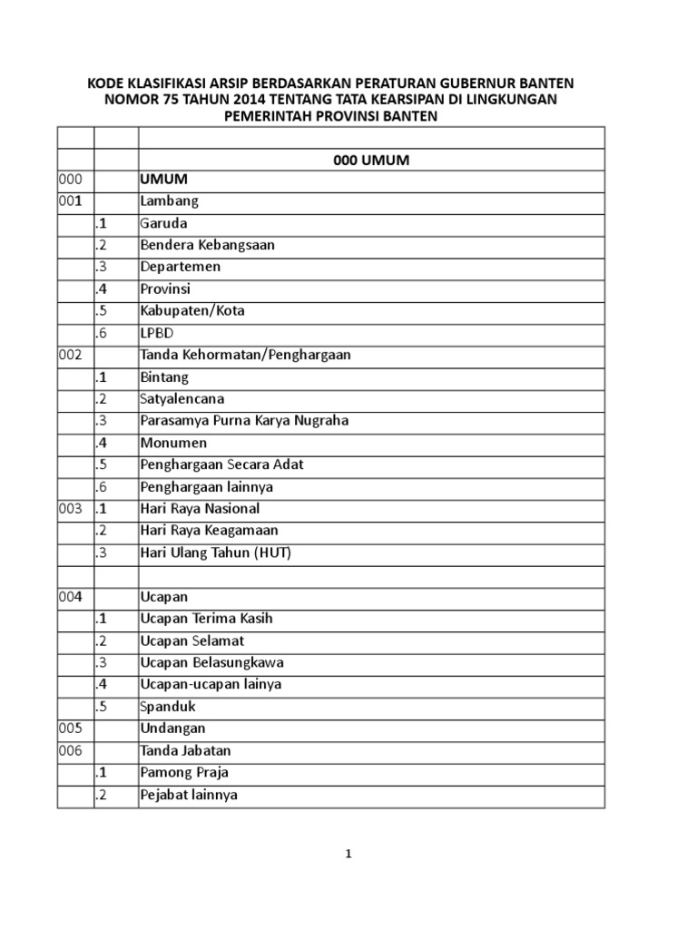 Kode Klasifikasi Arsip Pergub 75 Tahun 2014 | PDF