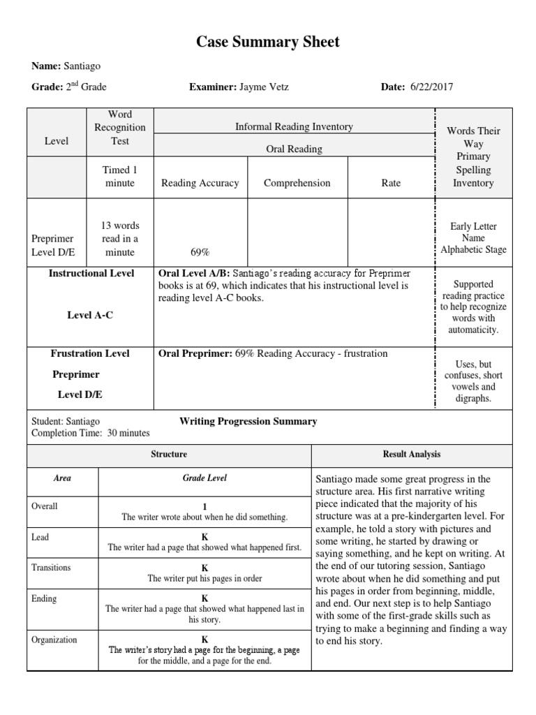 Case Summary Sheet Santiago | PDF | Writers | Writing