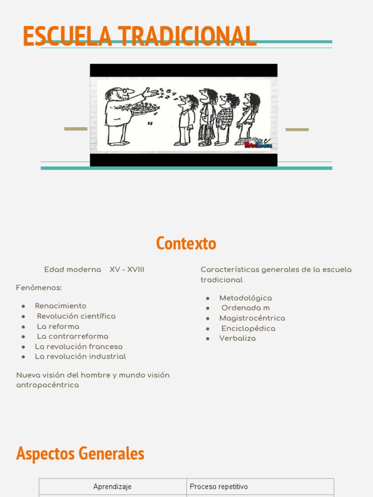 Escuela Tradicional | PDF | Pedagogía | Maestros