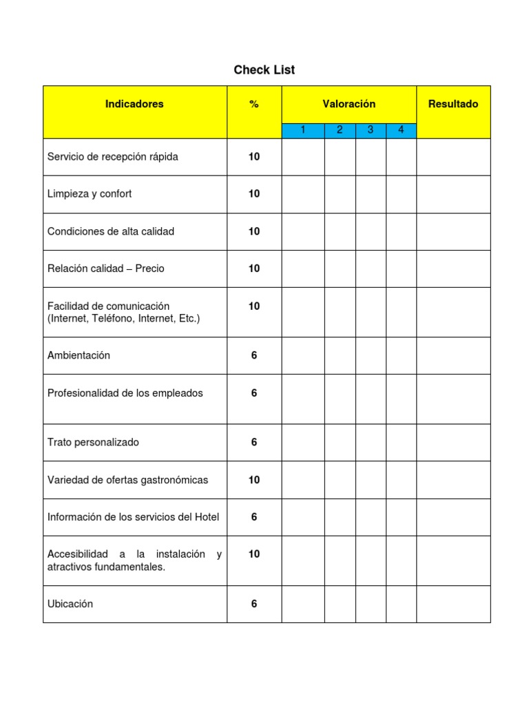 Check List Hotel | PDF