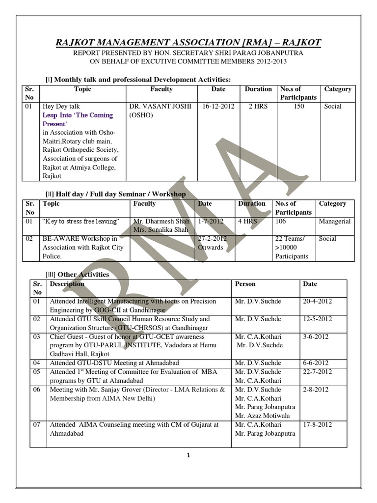 RMA Annual Report 2012 13 | PDF | Business
