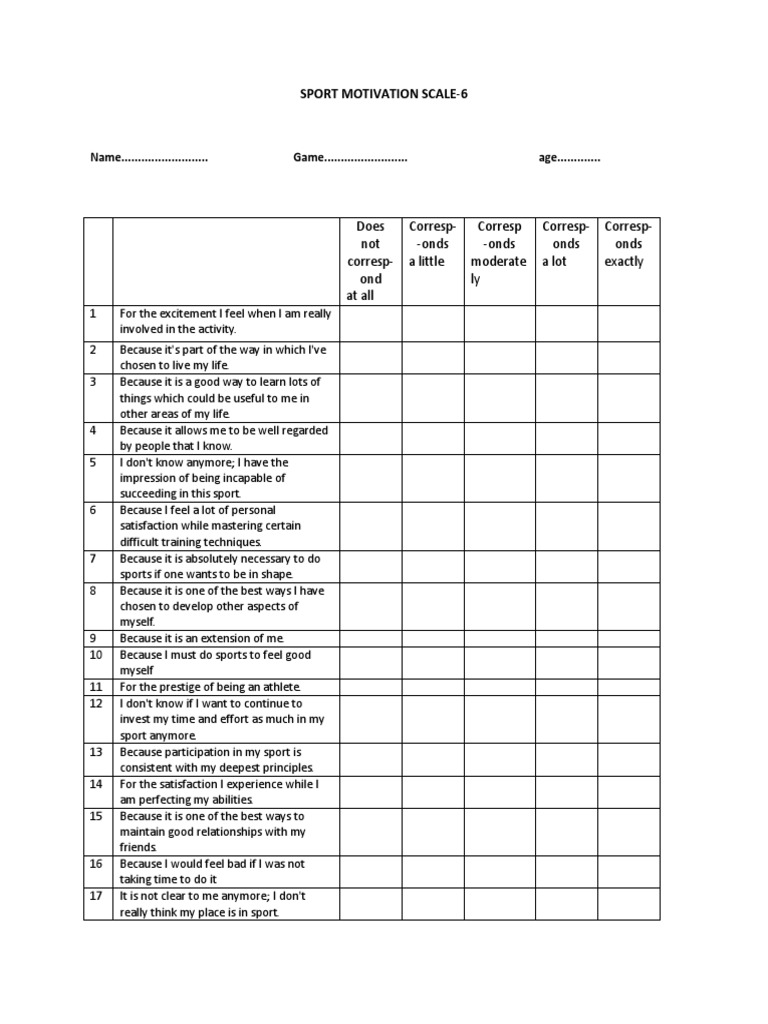 Sport Motivation Scale 6 Edit Wale Questionnaire | Download Free PDF ...