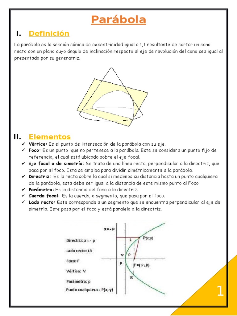 Definición y elementos de la parábola | PDF | Formas geométricas ...