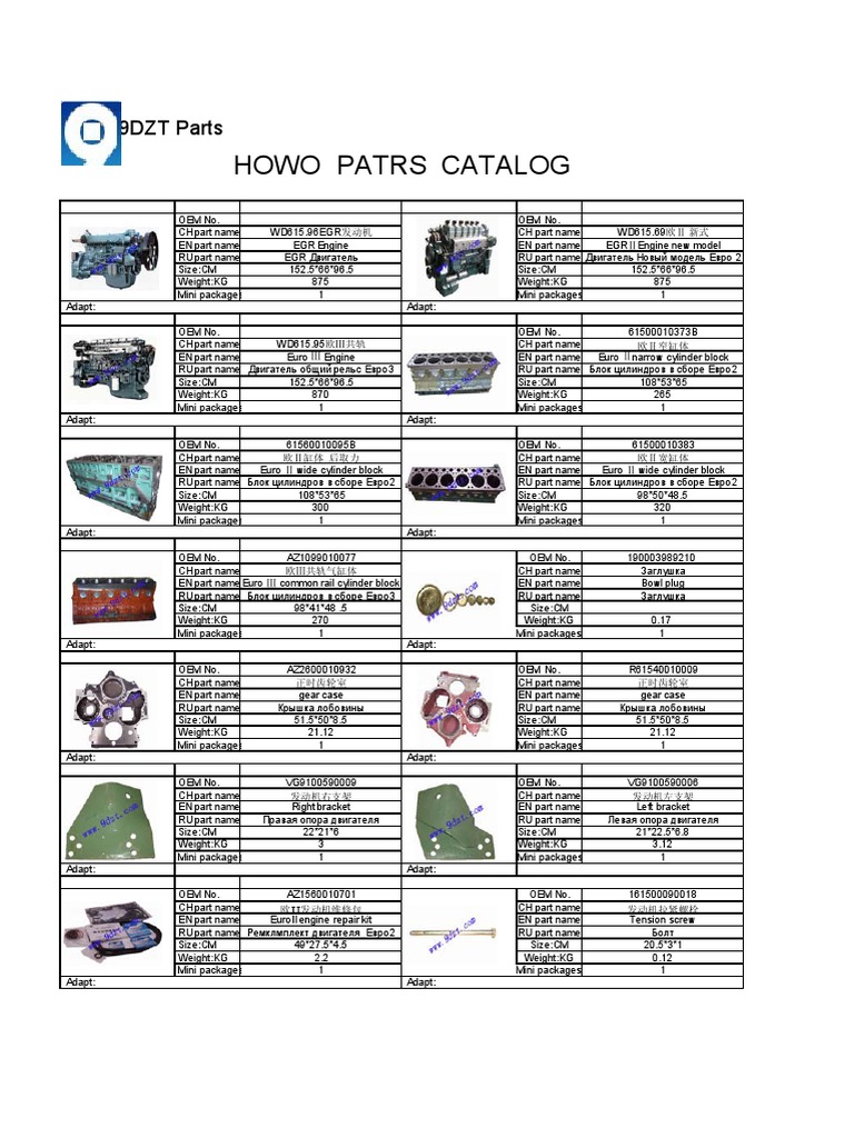 Howo Patrs Catalog | Download Free PDF | Piston | Vehicle Technology