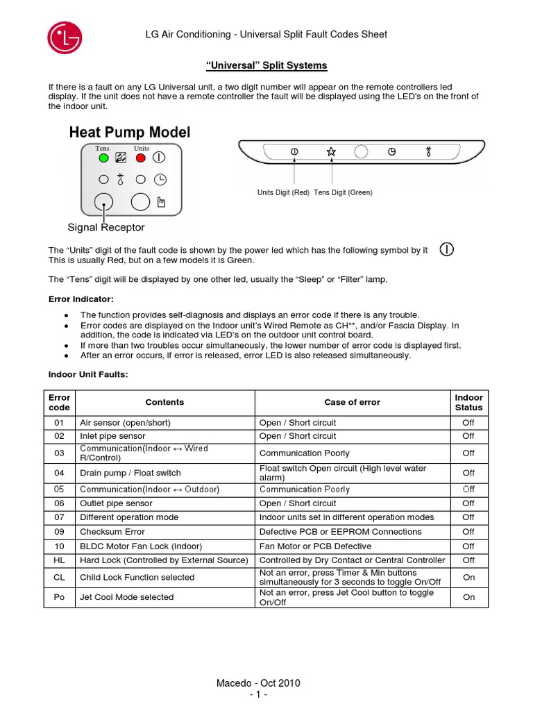 LG Air Conditioning - Universal Split Fault Codes Sheet | PDF ...