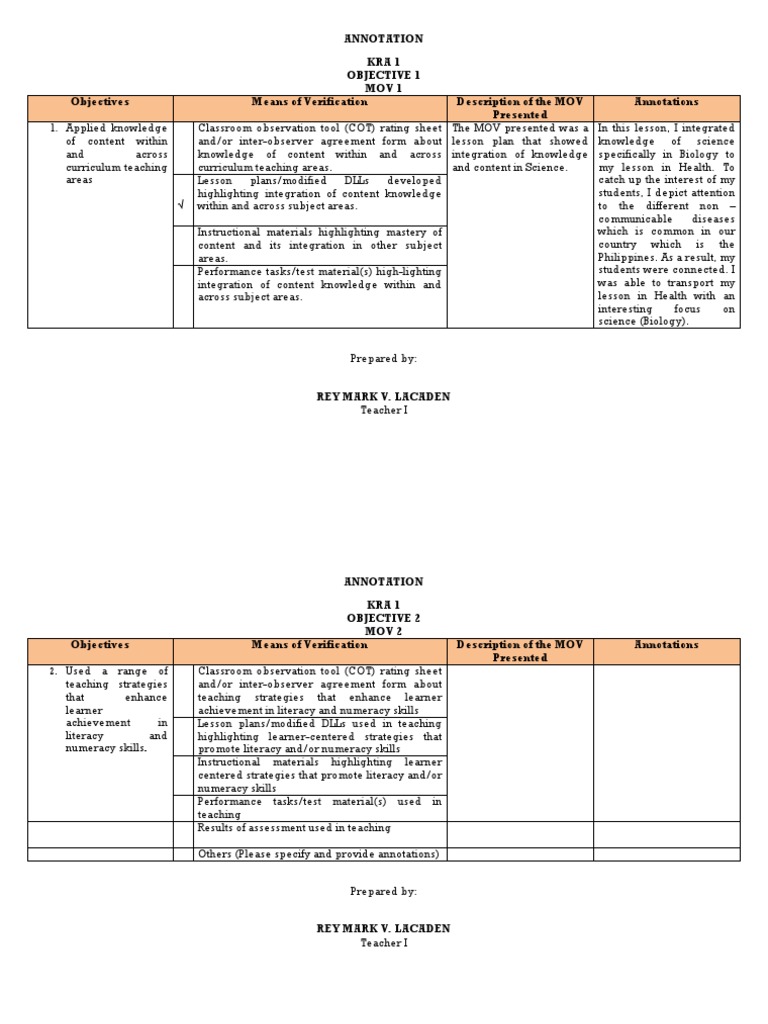 Annotation Kra 1 Objective 1 Mov 1 Objectives Means of Verification ...
