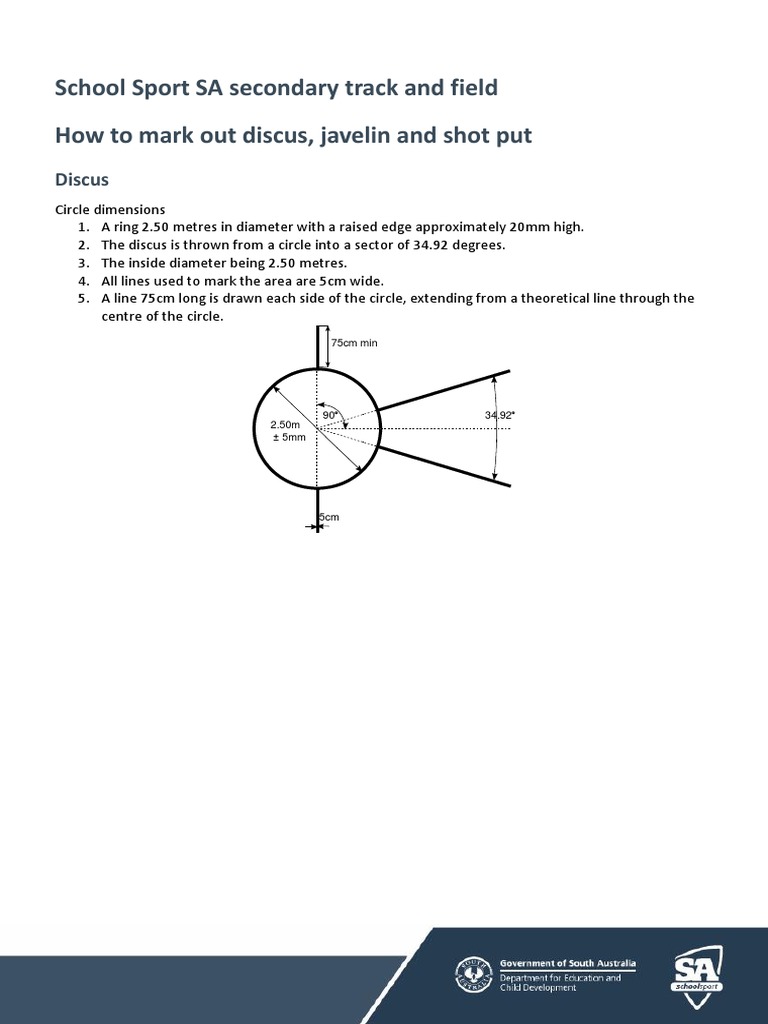 Secondary Track and Field How To Mark Out Discus Javelin and Shot Put ...