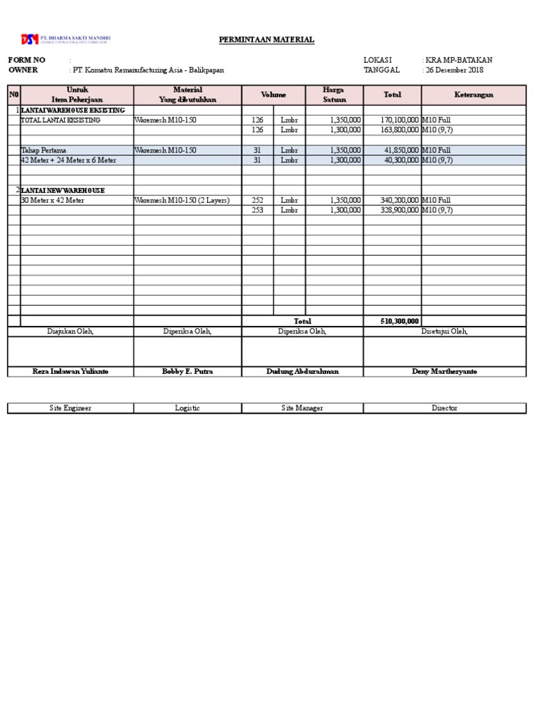 Contoh Amprahan | PDF