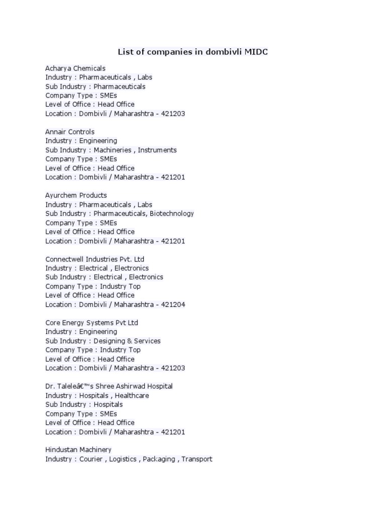 List of Companies in Dombivli MIDC | PDF | Materials | Polymer Chemistry
