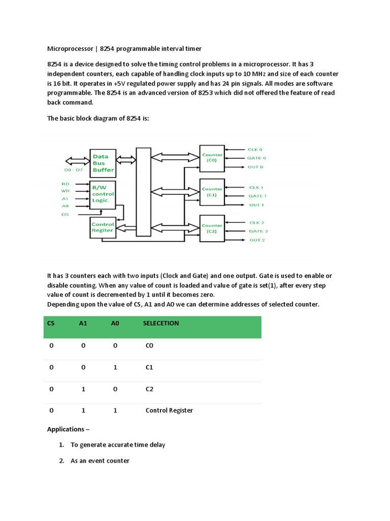 8253 Pit | PDF | Computer Hardware | Digital Electronics