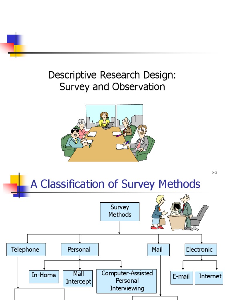Understanding Descriptive Survey Methods | PDF | Observation | Survey ...