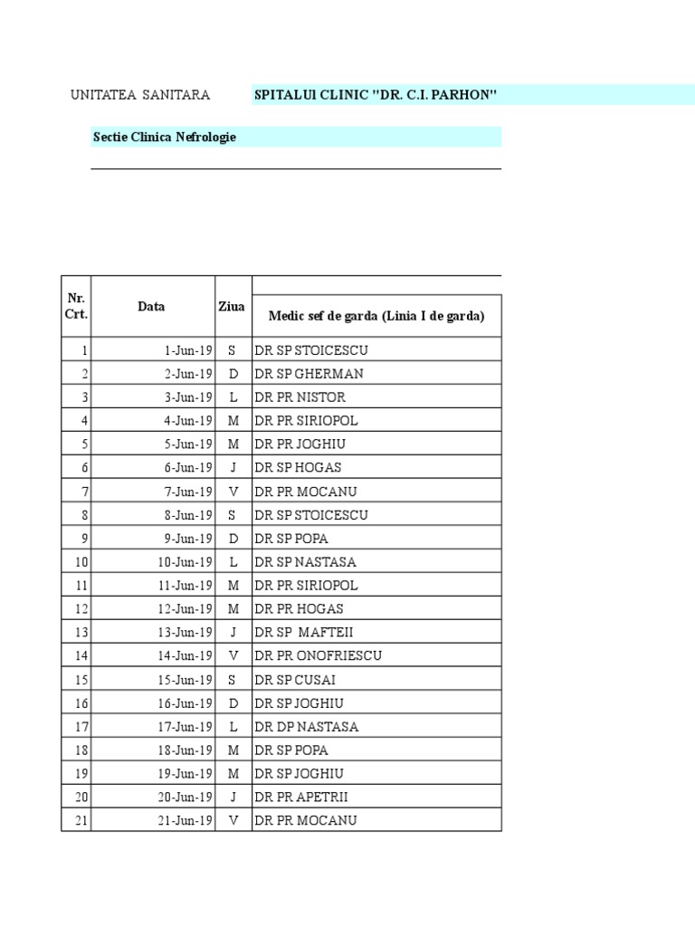 Spitalul Clinic DR C I Parhon | PDF
