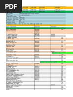 CAAP Org Chart | PDF | Transport Safety | Aviation Safety