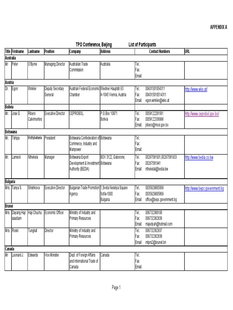 TPO Conference, Beijing List of Participants | PDF | Beijing | China