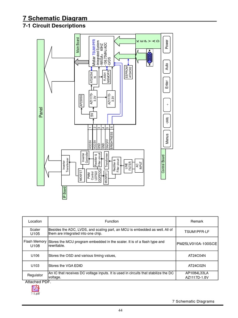 Schematic Diagrams Overview | PDF | Power Inverter | Rectifier