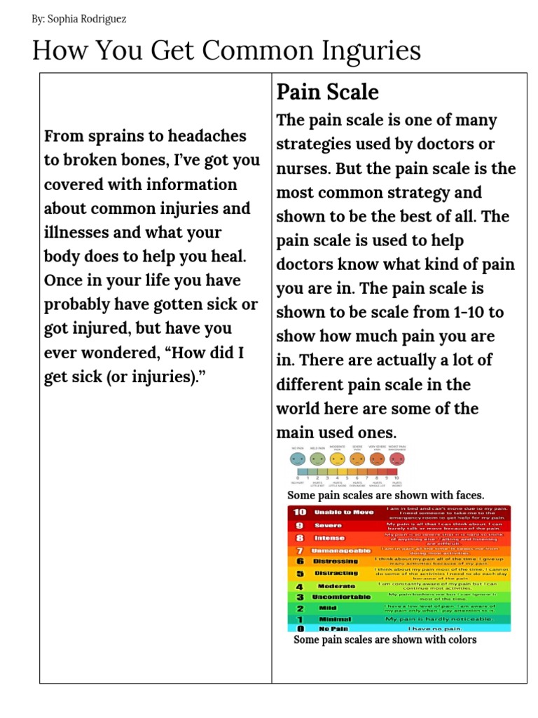 Sophia Rodriguez - Copy of Feature Article Design Template | PDF