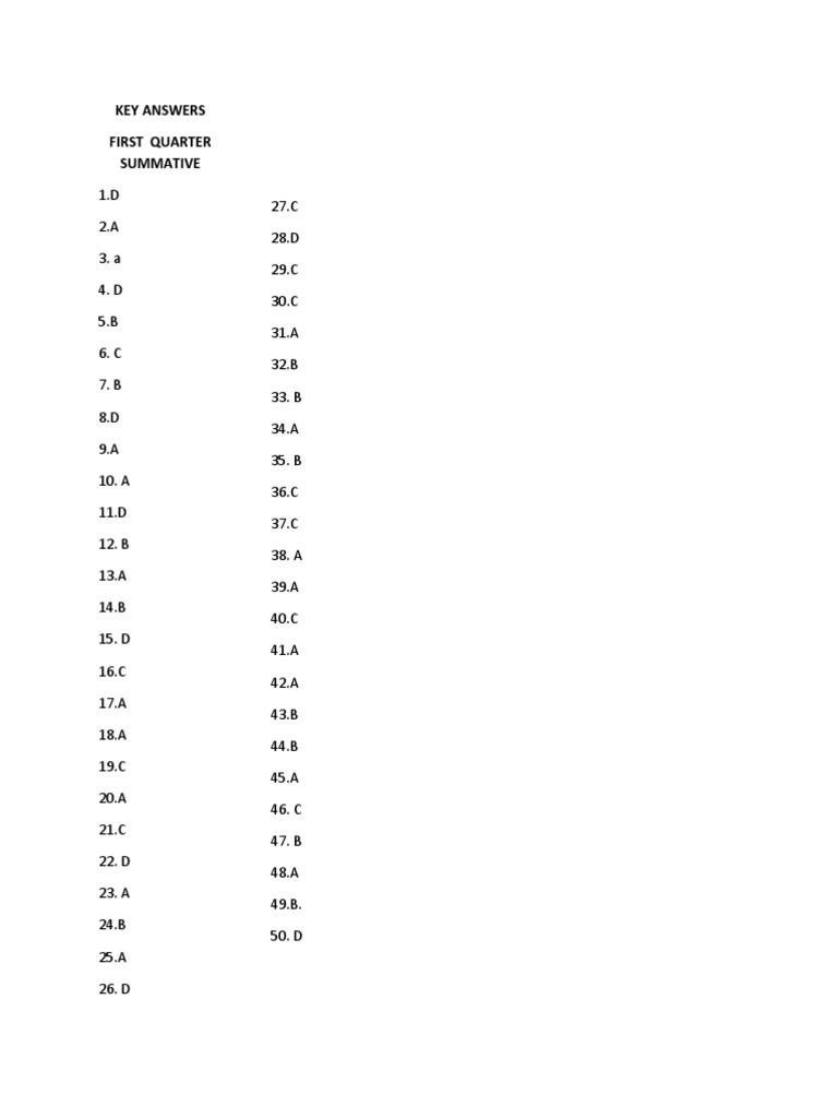G9 - 1st and 2nd Quarter - Answer Key | PDF