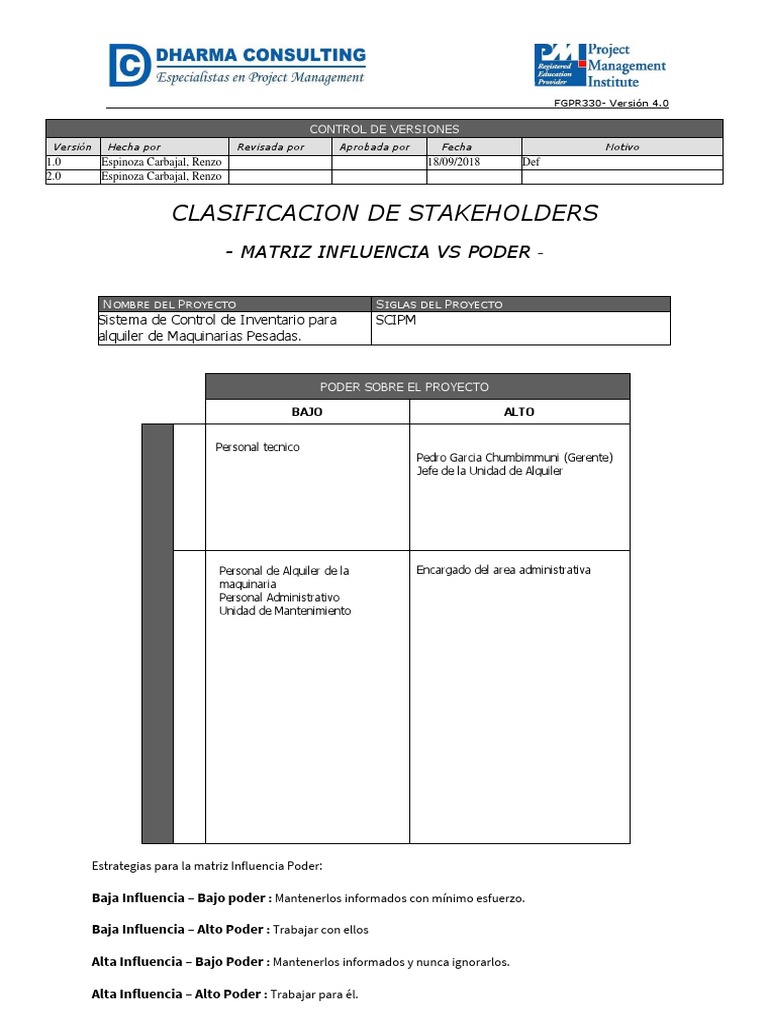 1. Matriz Influencia vs Poder | Informática | Tecnología