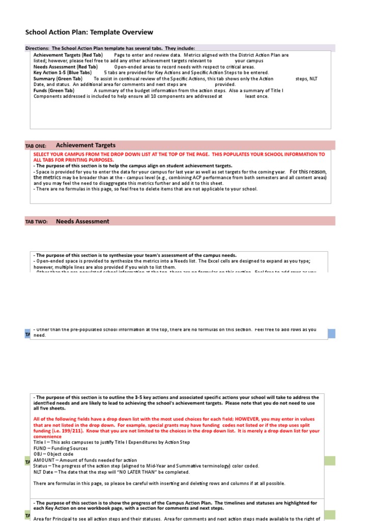 Conrad High School Action Plan 2013-2014 | PDF | Educational Assessment | Goal