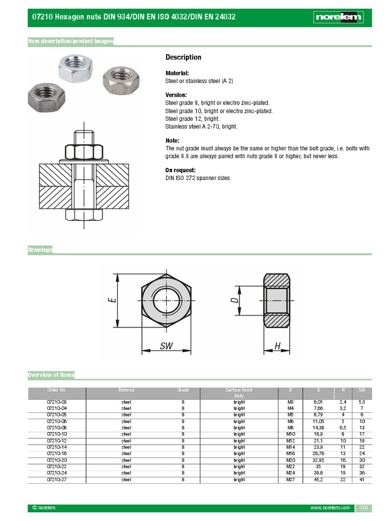 Hexagon Nuts DIN 934/DIN EN ISO 4032/DIN EN 24032: Description | PDF ...