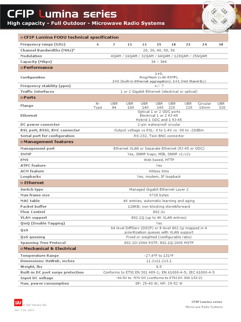 Saf Cfip Lumina FCC Ds en v1 10d | PDF | Ethernet | Forward Error ...