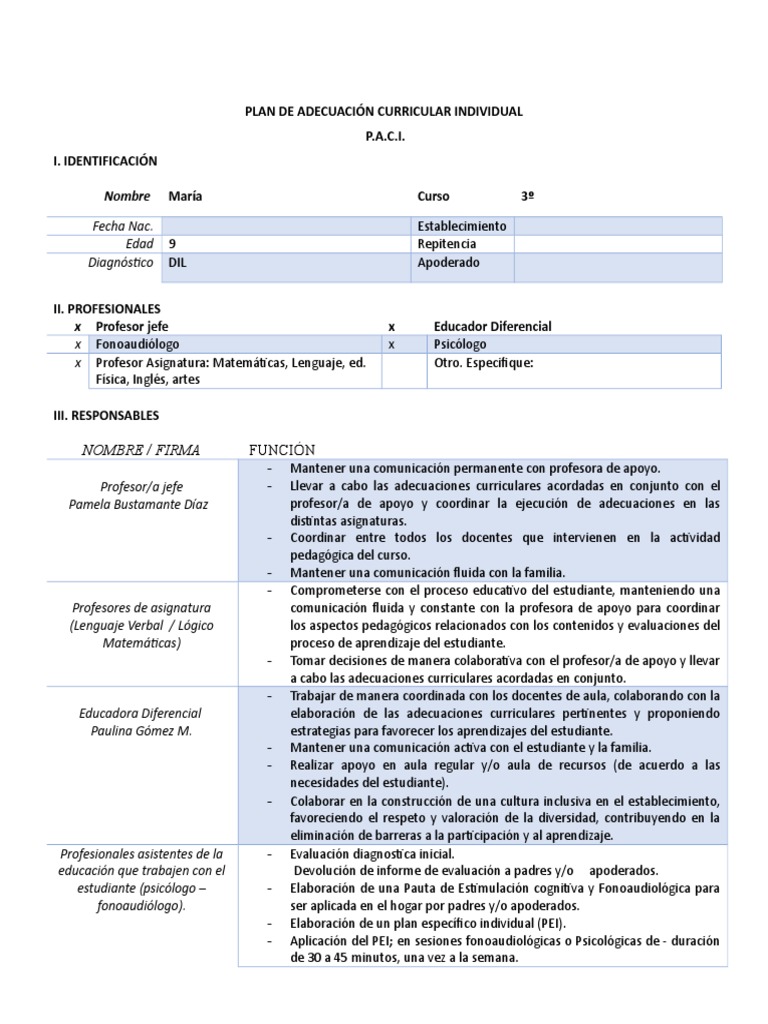 Ejemplo PACI | Maestros | Salón de clases