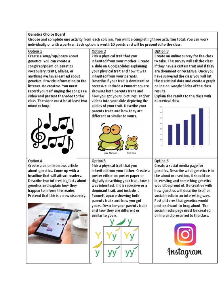 Slice 3 Choice Board | PDF | Phenotypic Trait | Genetics