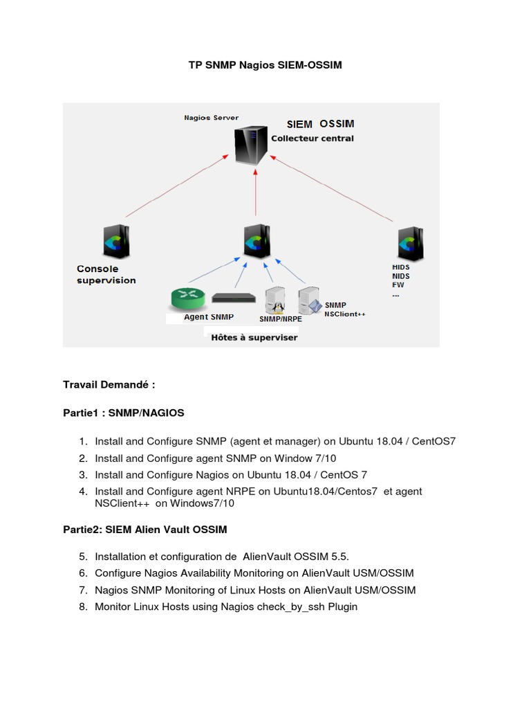 SNMP, Nagios, OSSIM Setup Guide | PDF | Computers | Technology & Engineering