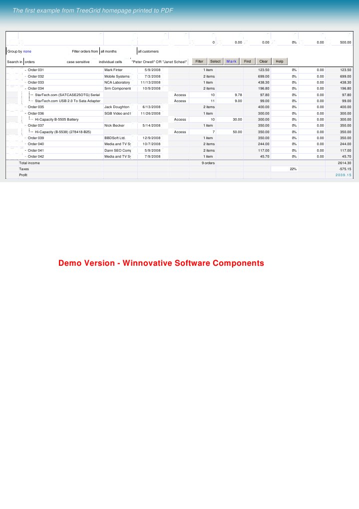 TreeGrid PDF Order Summary Example | PDF | Computing | Business