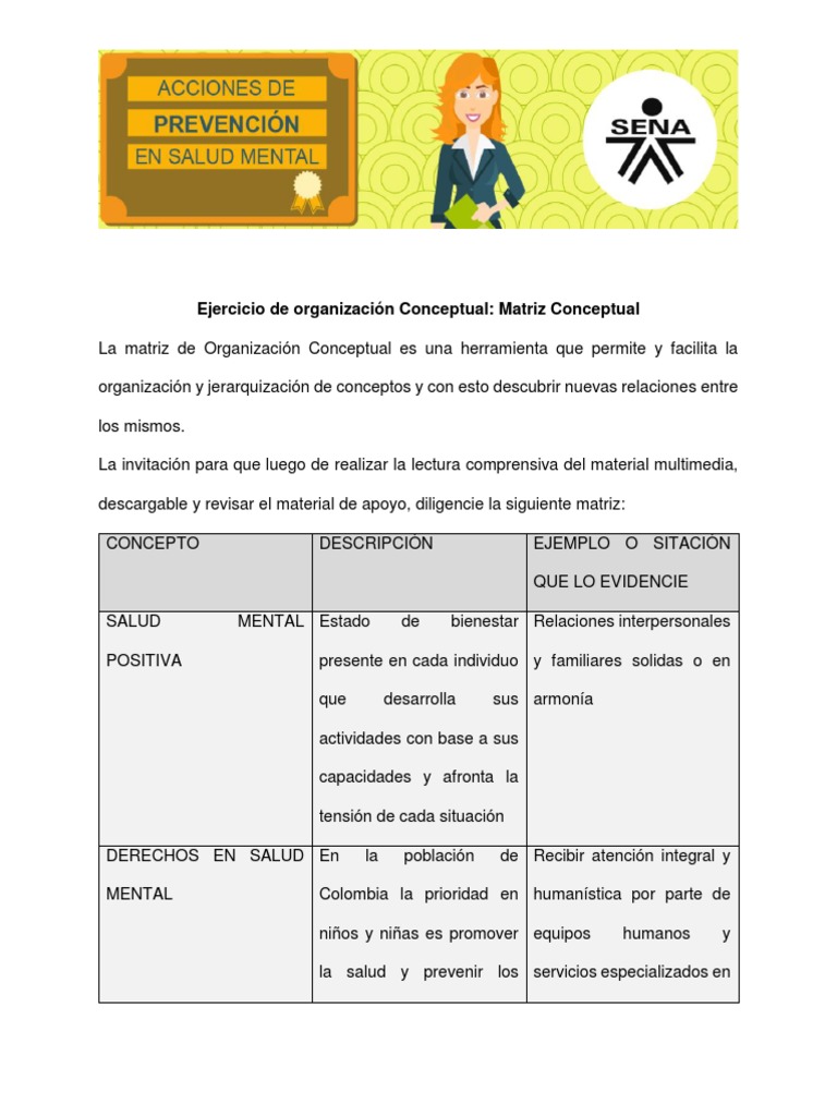 Matriz Conceptual a a 1 | Salud mental | Conceptos psicologicos
