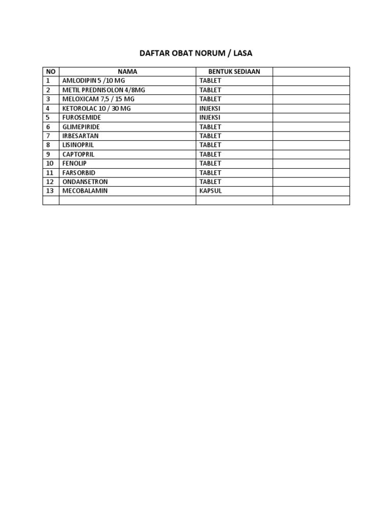 Daftar Obat Norum | PDF