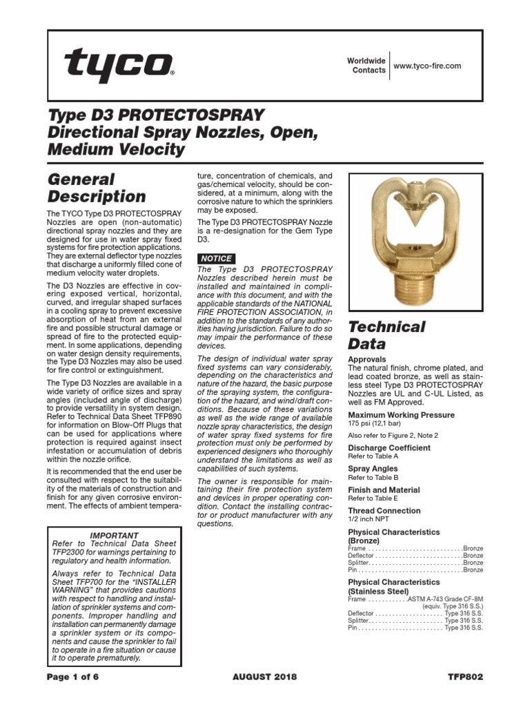 Type D3 Protectospray Directional Spray Nozzles, Open, Medium Velocity ...