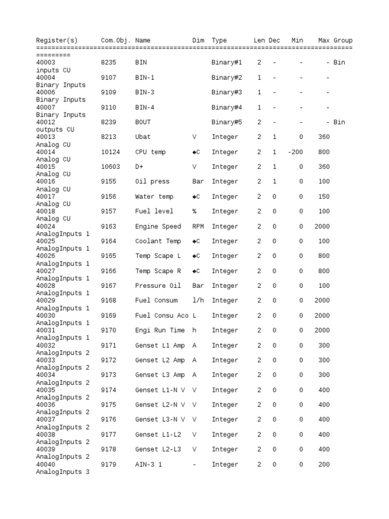 Generator controller register data | PDF | Engines | Manufactured Goods