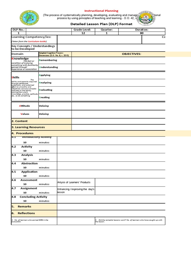 Plan in Cookery 7 | PDF | Lesson Plan | Learning