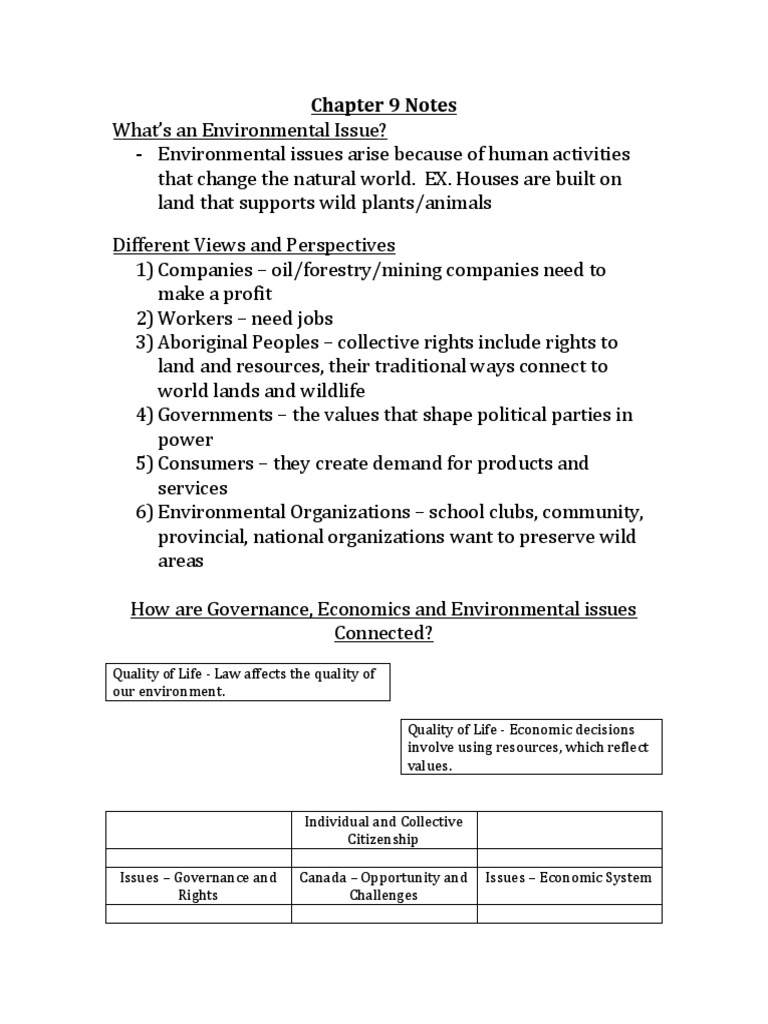 Chapter 9 Notes | PDF | Environmental Issues | Consumerism