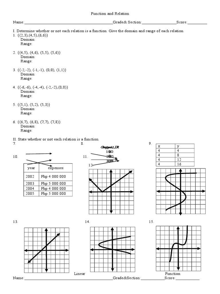 Workbook In Mathematics Pdf Mathematical Analysis Mathematical Relations