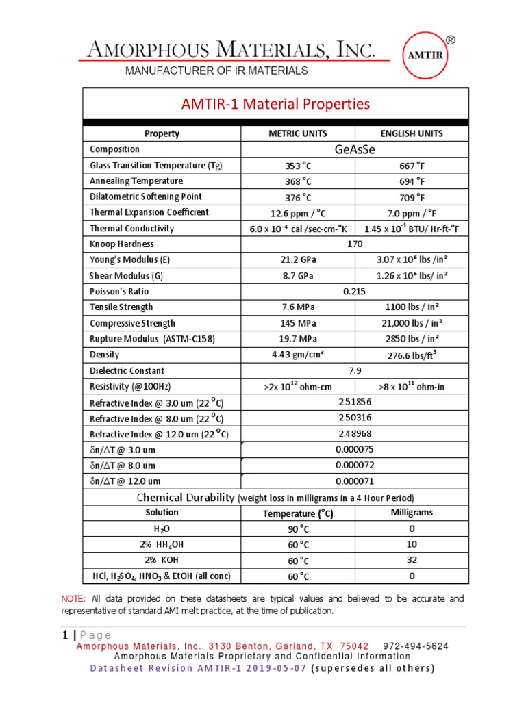 Amtir-1 Datasheet Ces | PDF | Absorbance | Young's Modulus