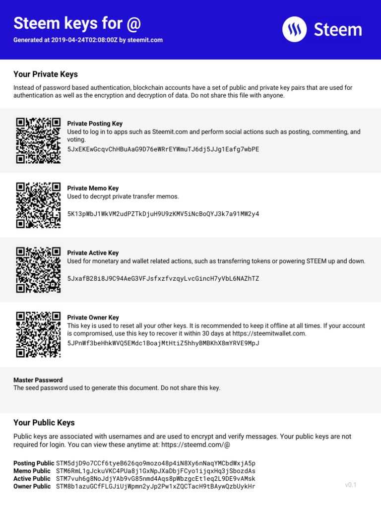 Steem Keys and Public/Private Key Pairs for the User @Generated by ...