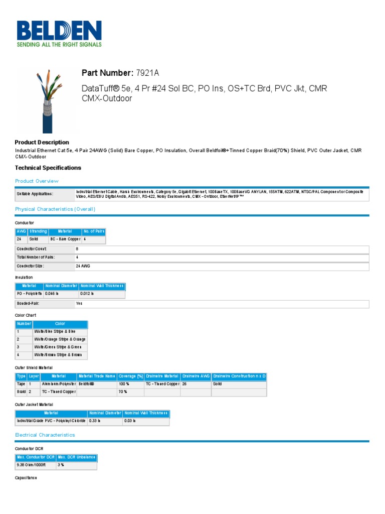 7921A - Techdata Belden STP AWG24 (7957) | PDF | Electricity | Electronics