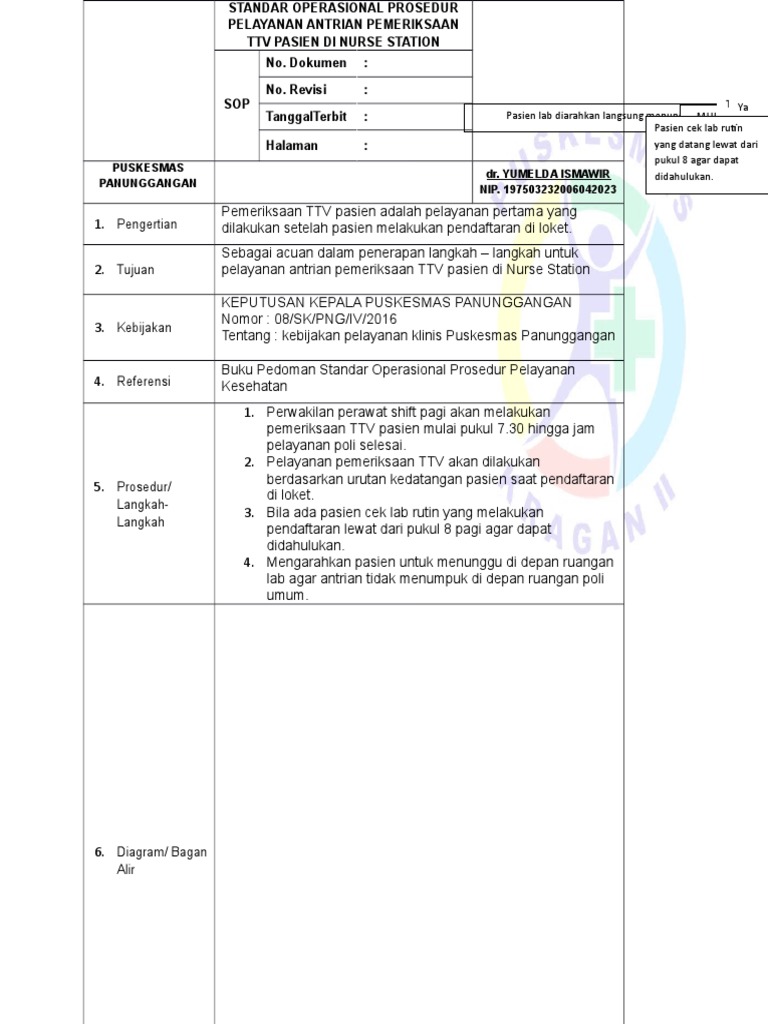 Standar Operasional Prosedur Pemeriksaan TTV | PDF