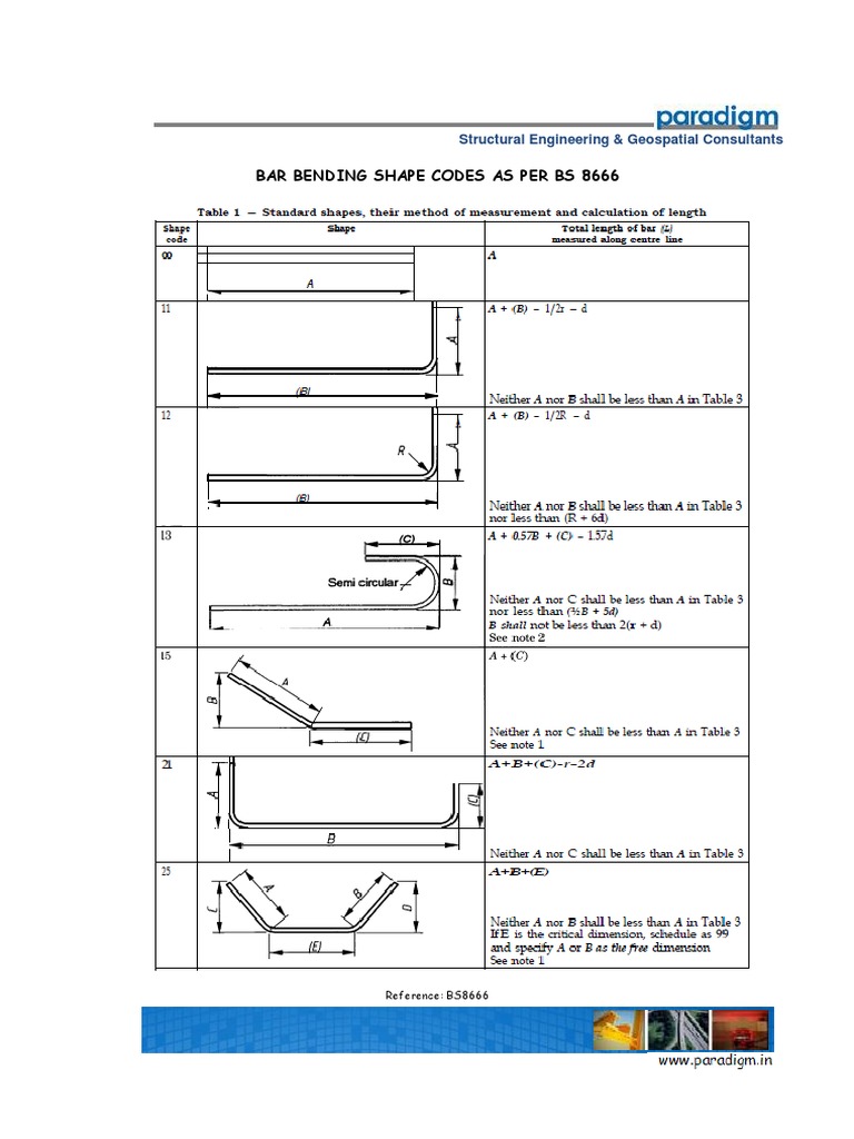BS 8666 Bar Bending Shape Codes: A Structural Engineer's Guide | PDF