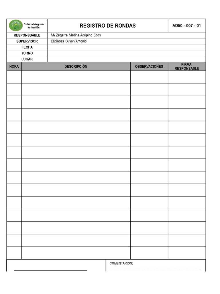 Formato de Rondas | PDF