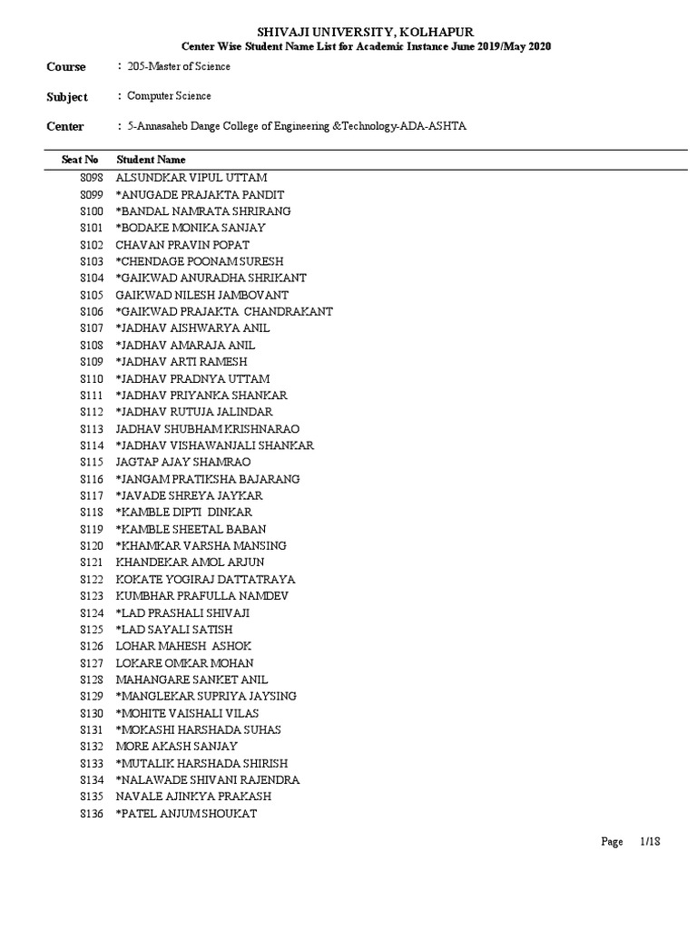 MSC Comp Sci PDF | PDF | Sikhism