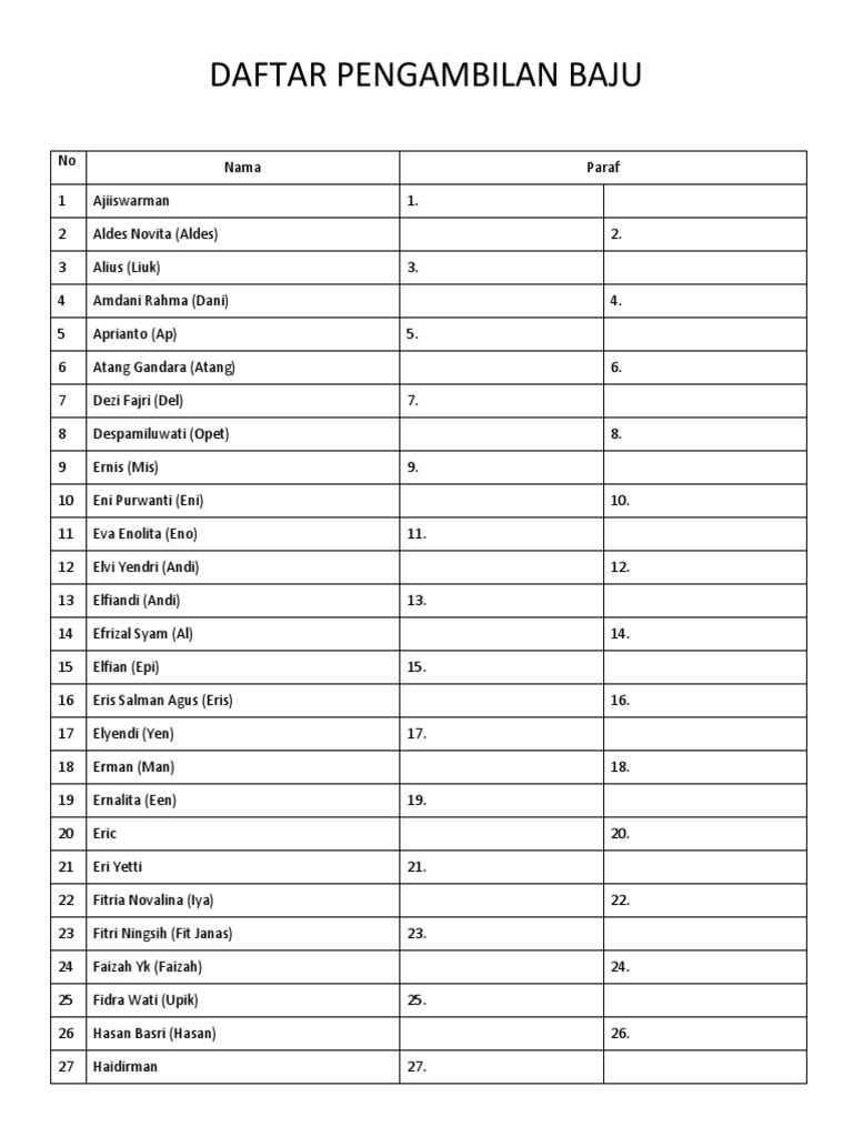 Daftar Pengambilan Baju | PDF